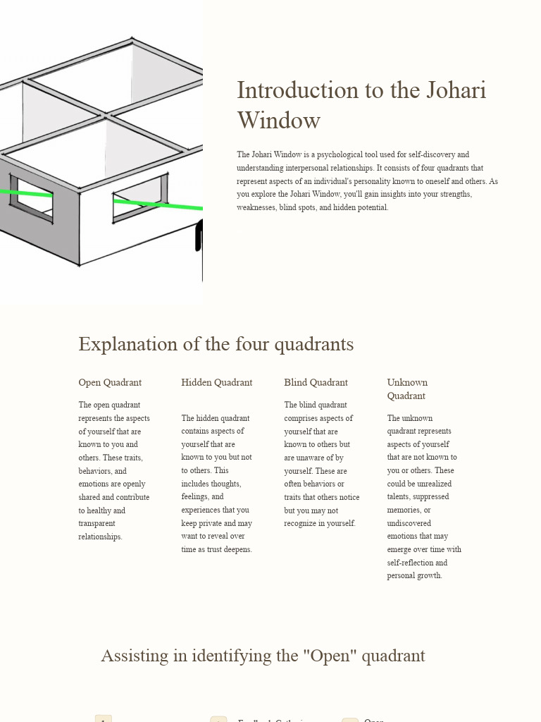 Introduction To The Johari Window | PDF | Mindfulness | Psychotherapy