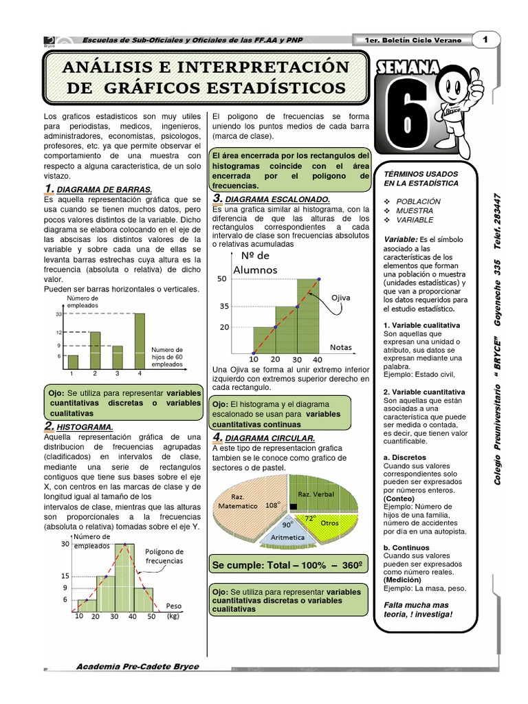 Semana 11 Analisis e Interpretacion de Graficos Estadisticos Share | PDF