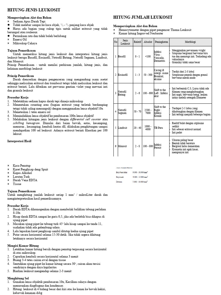 Hitung Jenis Leukosit | PDF