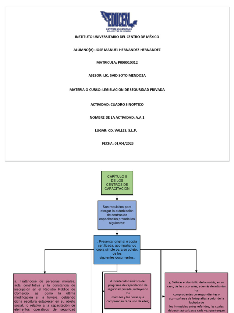 Reglamento de Seguridad Privada | PDF Reglamento de Seguridad Privada | PDF