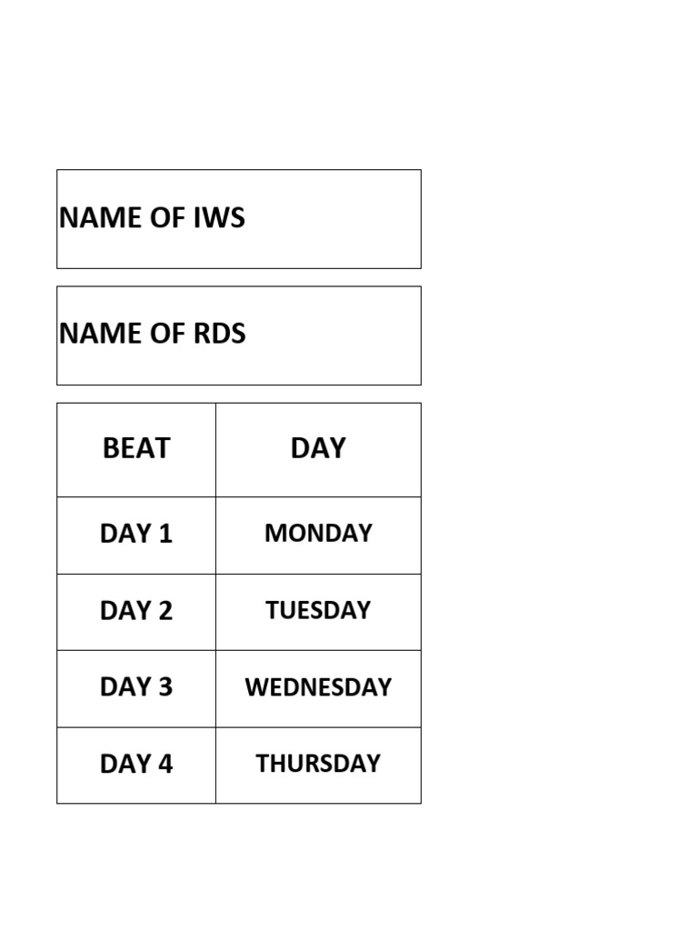 IWS Beat Plan Format... Kolkata 1 & 2 | PDF