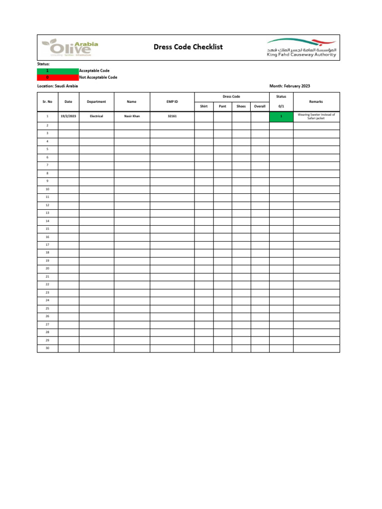 Dress Code Checklist | PDF