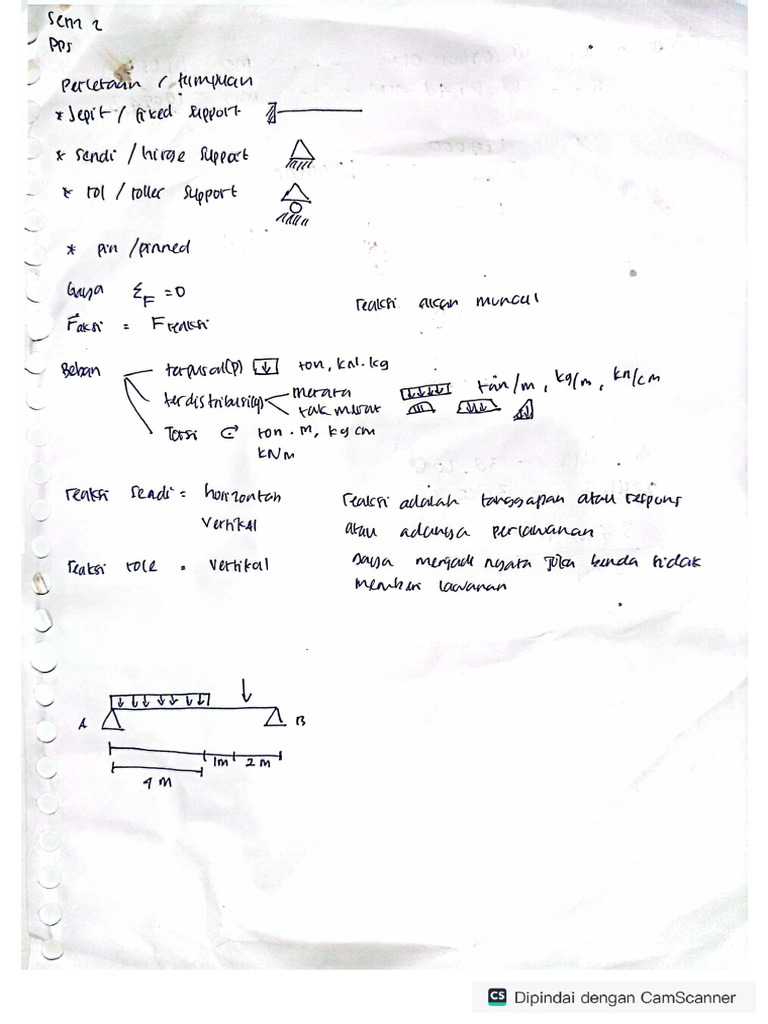 Catatan Pps Pdf