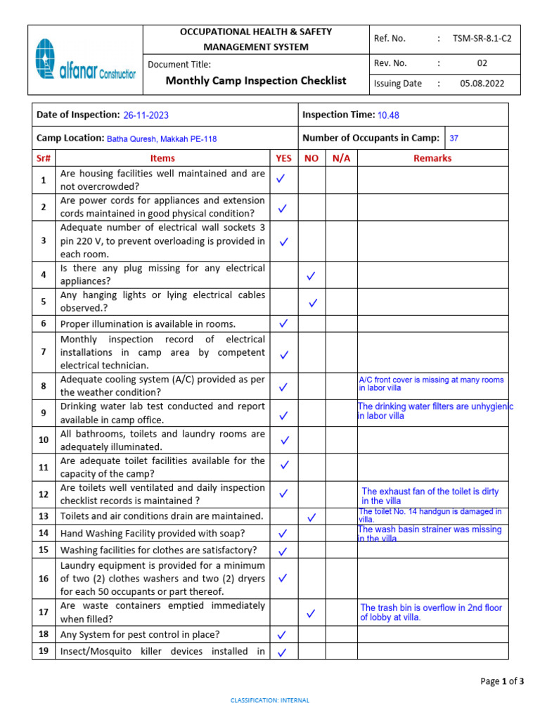 Camp Inspection Report - November - 2023 | PDF | Kitchen | Firefighting