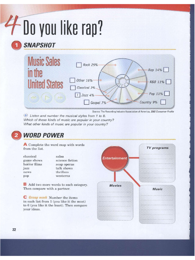 Book 1 - Lesson 4 - Do You Like Rap | PDF