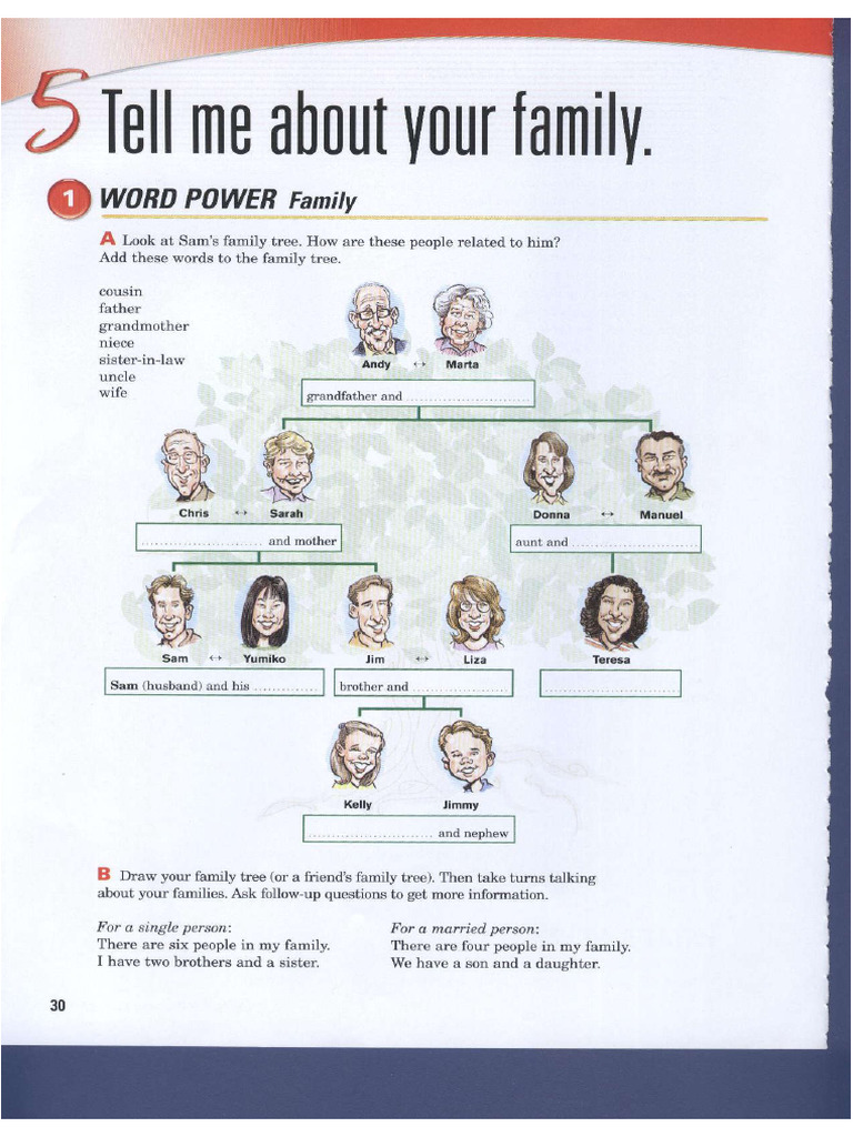 Book 1 - Lesson 5 - Tell Me About Your Family | PDF