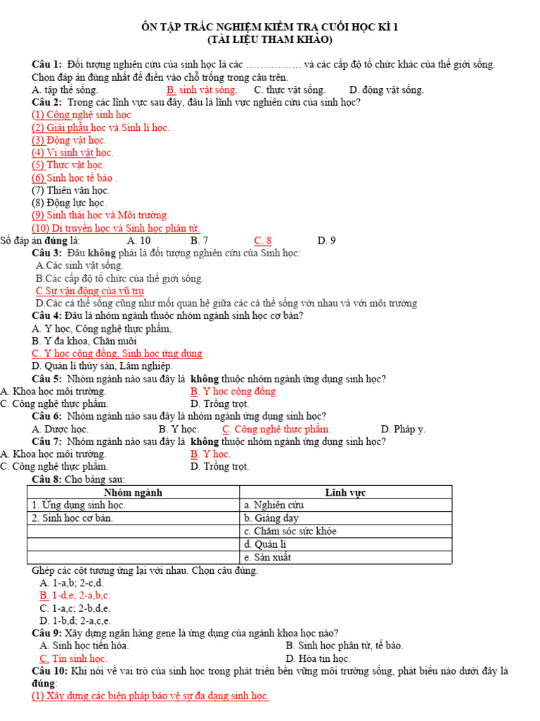 TN On Tap HK1-10 | PDF