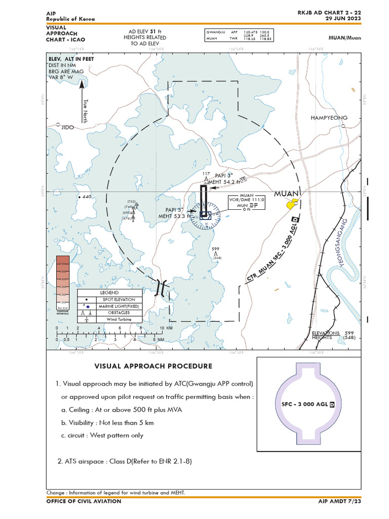 (2-22) Visual Apch Chart | PDF | Transport | Transport Safety