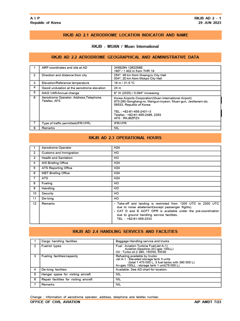 RKJB Text | Download Free PDF | Visual Flight Rules | Instrument Flight ...