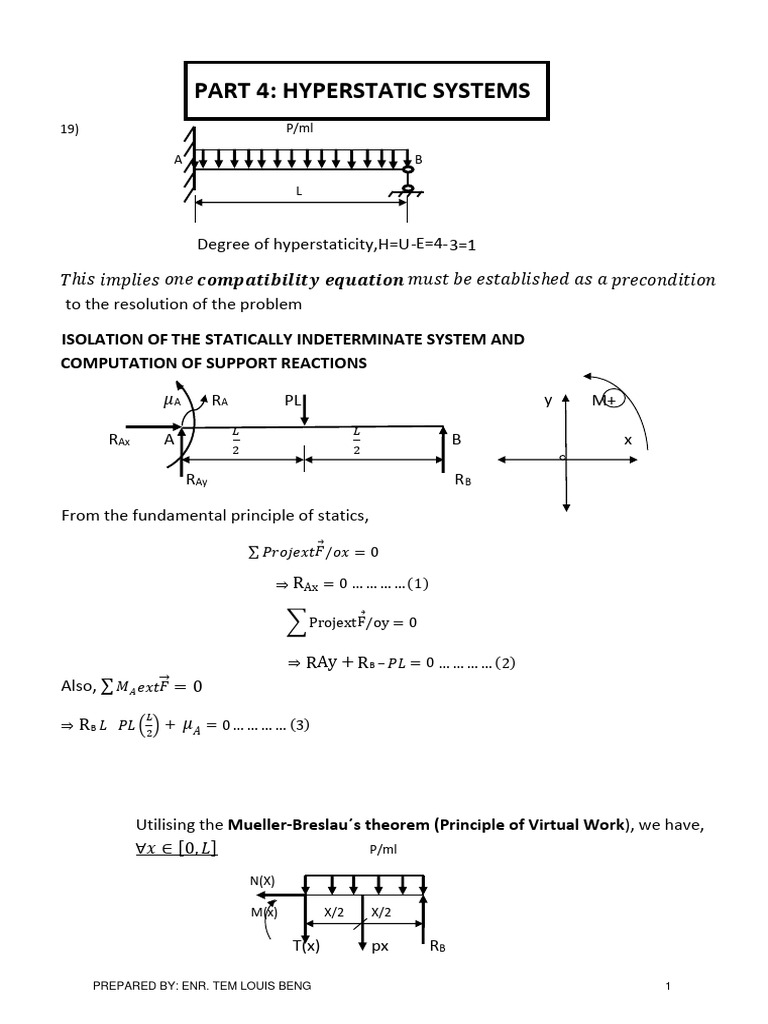 Hyperstatic Notes | PDF | Applied And Interdisciplinary Physics | Physics