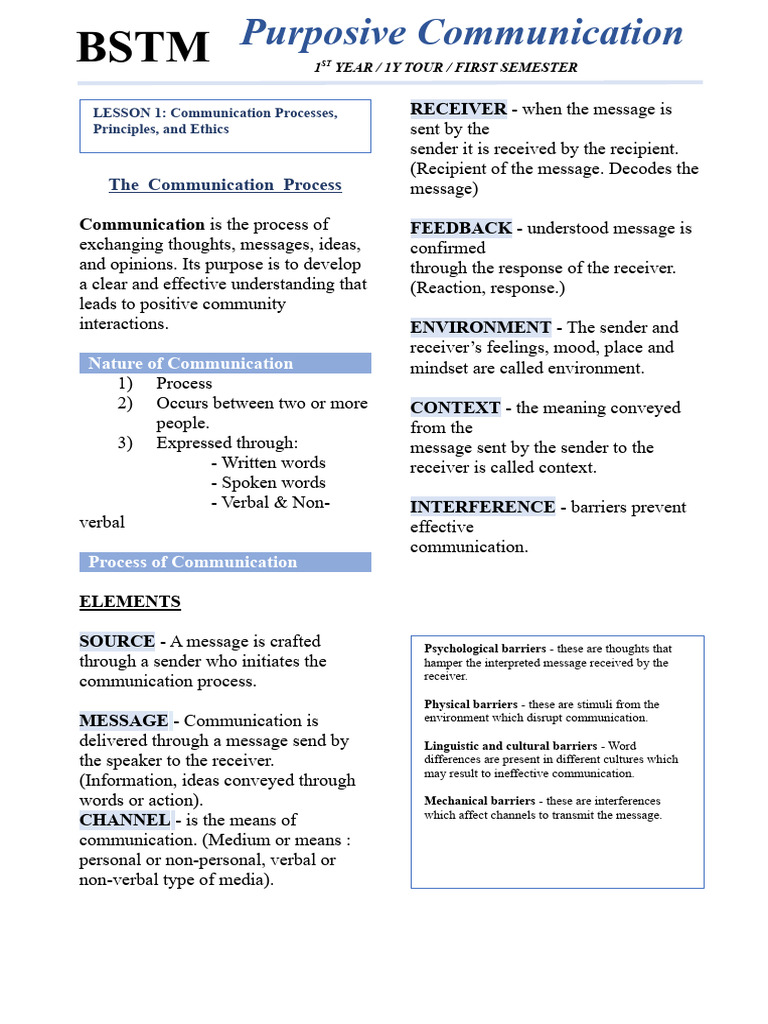 Anna BSTM Purposive Communication | PDF | Communication | Nonverbal Communication