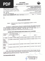 Revised Variable Dearness Allowance 2025 | PDF | Wages And Salaries ...