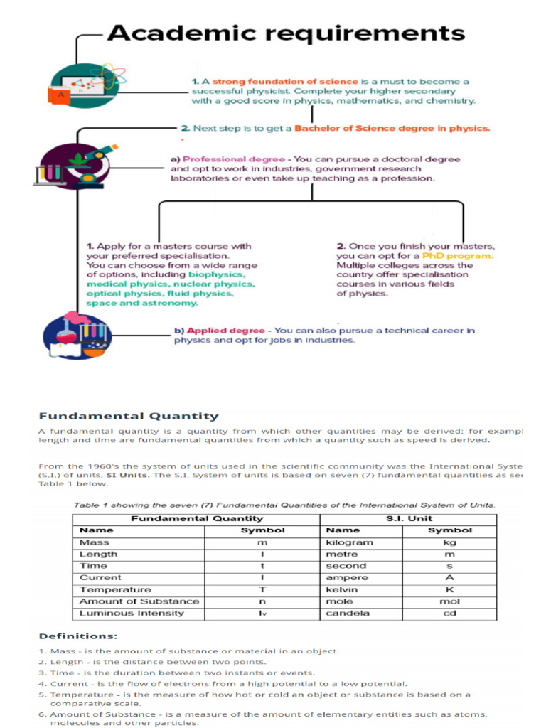 Year 10 Physics Class Wall Display | PDF