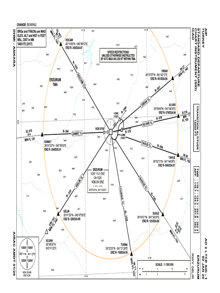 Sid 1 | PDF | Aeronautics | Transport
