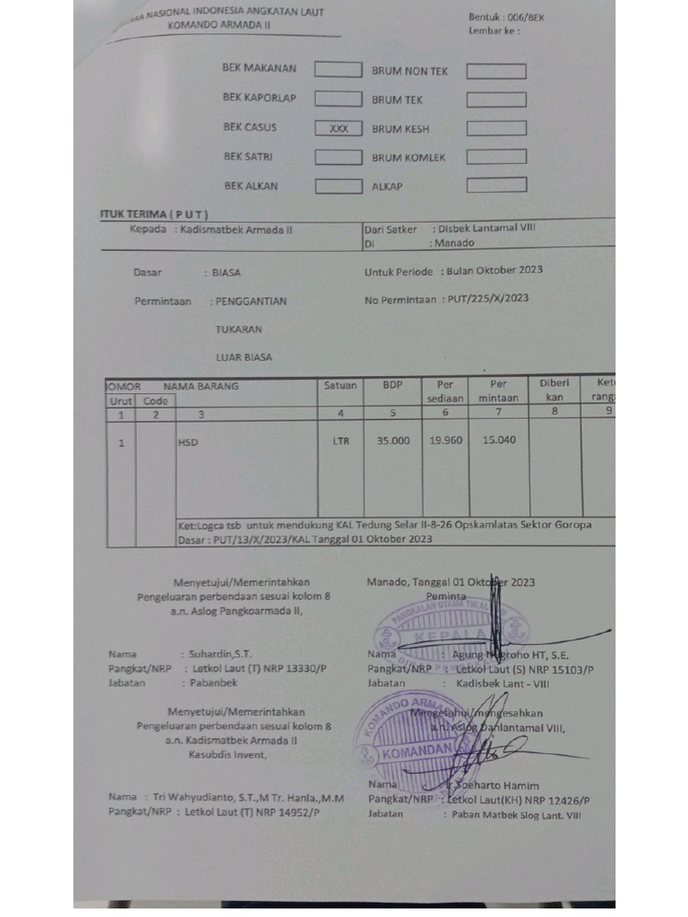 Tes Mental Ideologi Tni | PDF