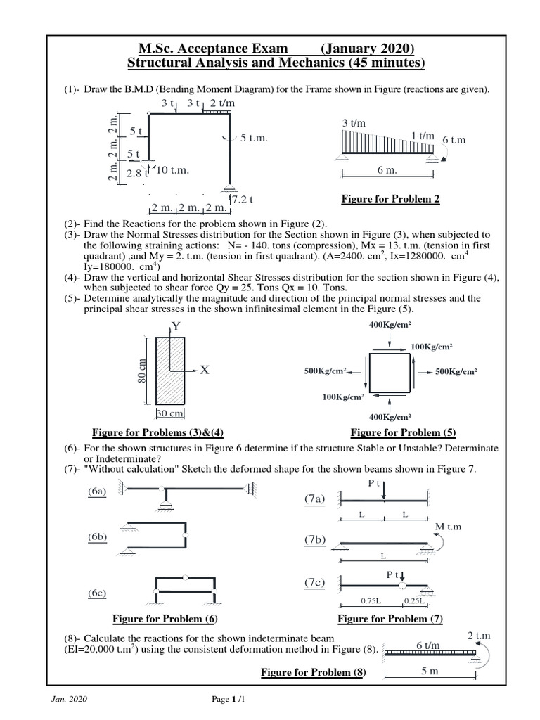 2020-1 Structure Exam | PDF