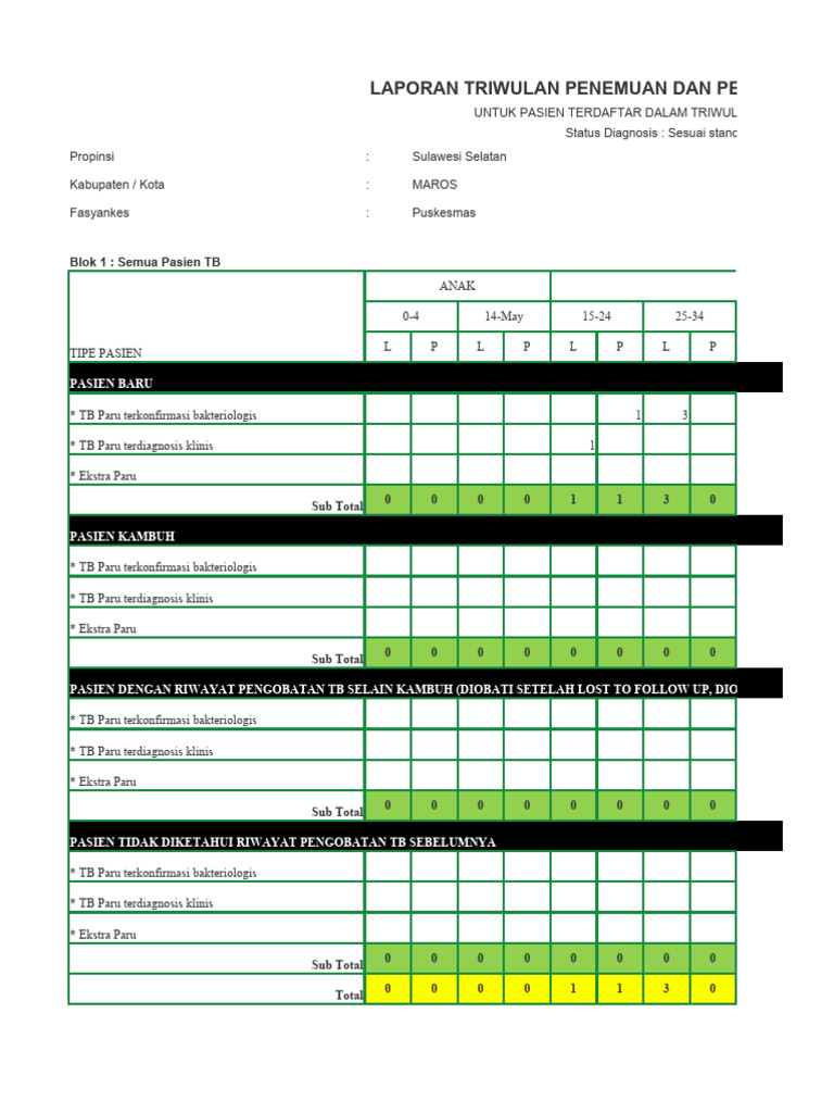 Form Lap. TBC Triwulan 2 - 2020 | PDF