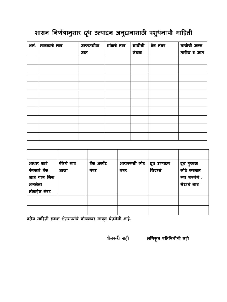 Dudh Anundan From | PDF