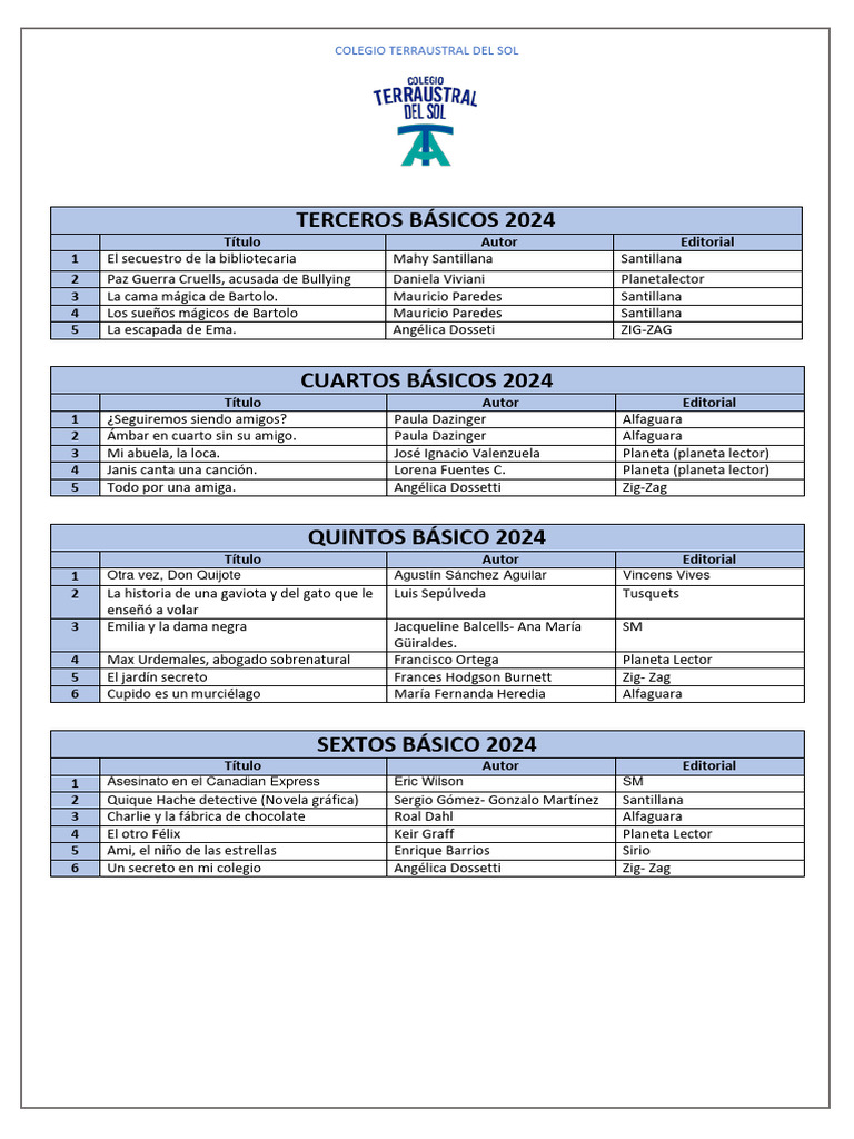 Lectura Complementaria Ciclo Básica 2024 | PDF