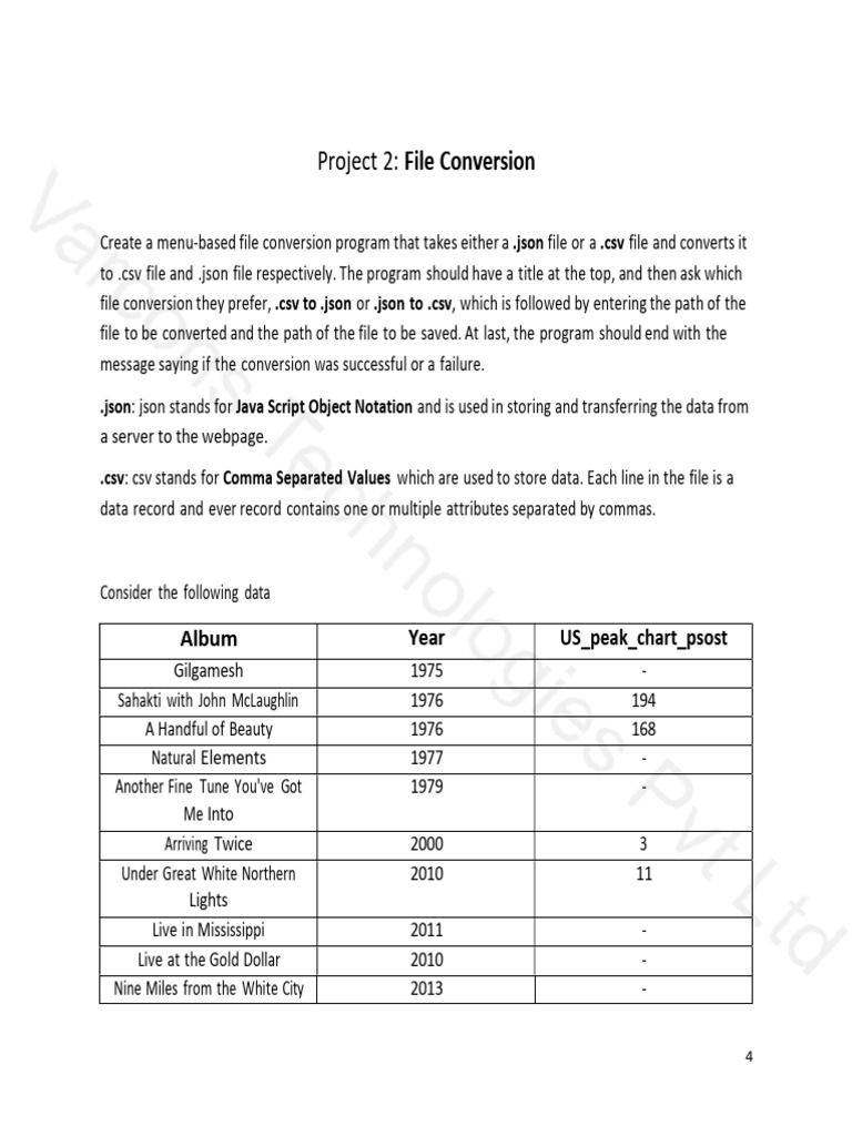 3rd Sem Java Os | PDF | Json | Comma Separated Values