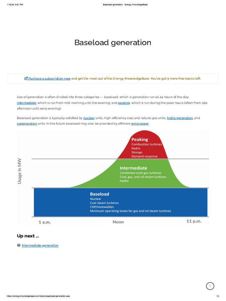 Baseload Generation Energy KnowledgeBase | PDF | Energy Technology ...