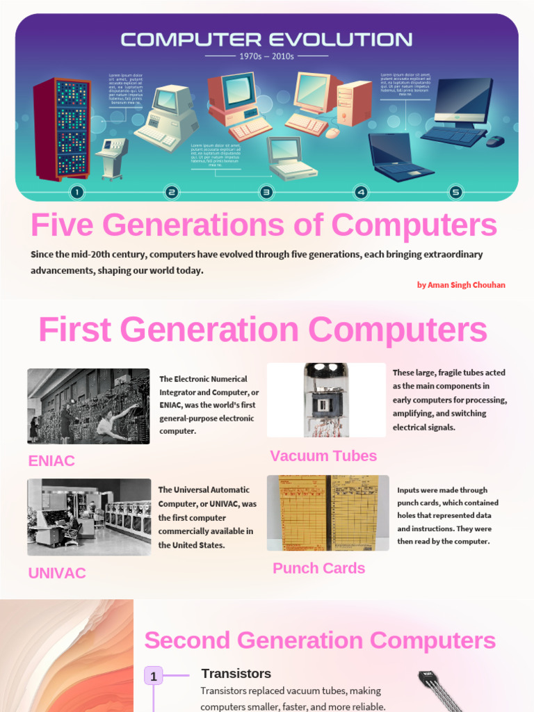 Five-Generations-of-Computers - PPTX 20231124 141441 0000 | PDF ...