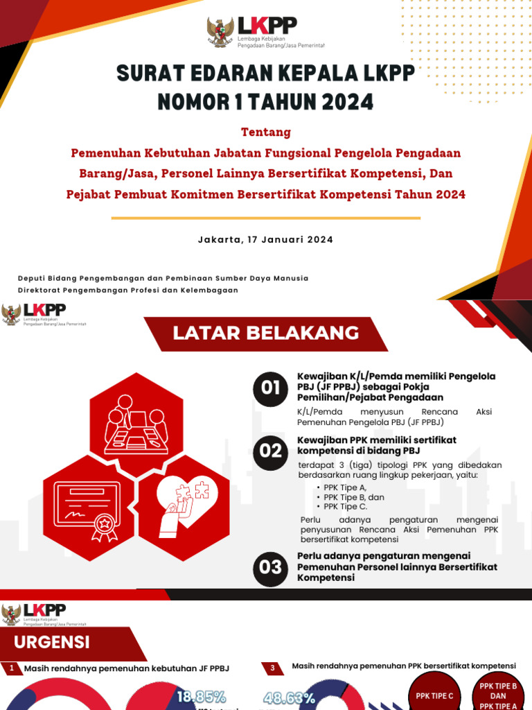 Paparan SE Kepala LKPP Nomor 1 Tahun 2024 | PDF