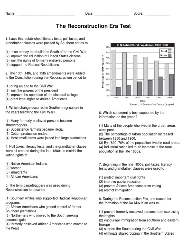 The Reconstruction Era Test | PDF | Reconstruction Era | Southern ...