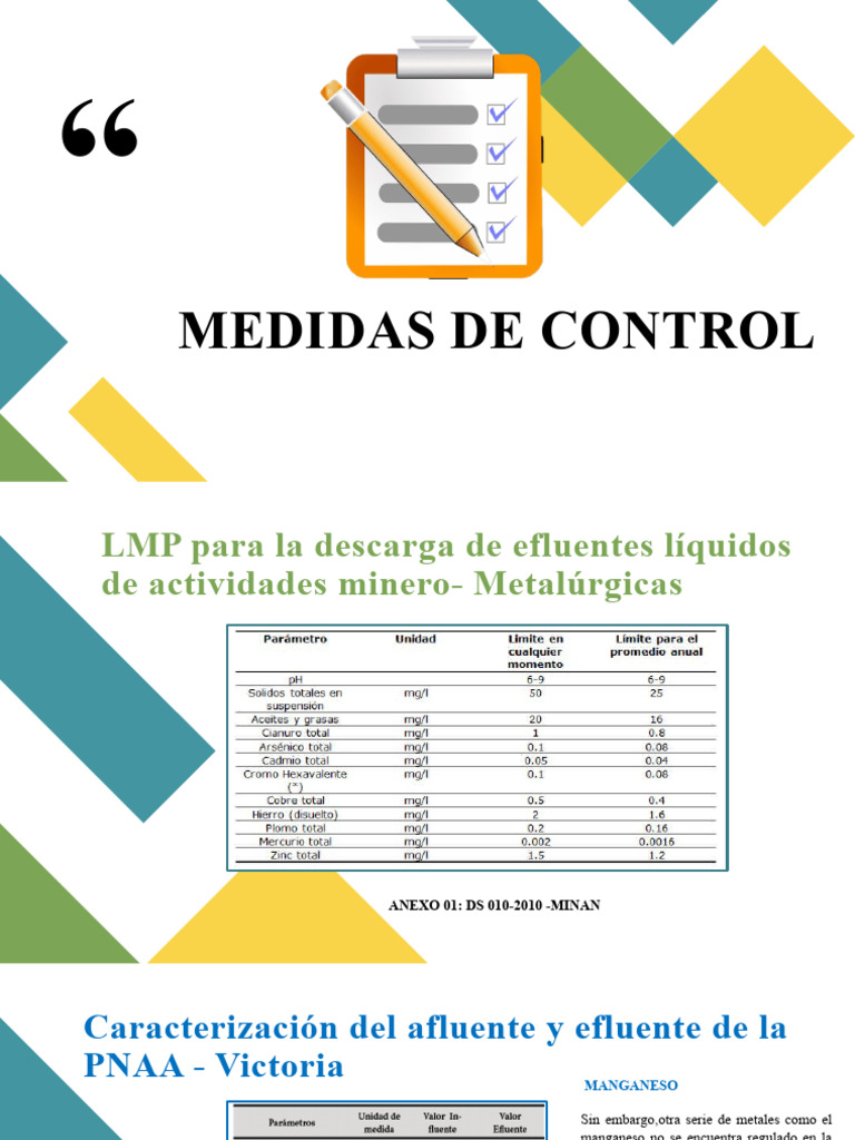 Medidas de Control | PDF | Manganeso | Dirigir
