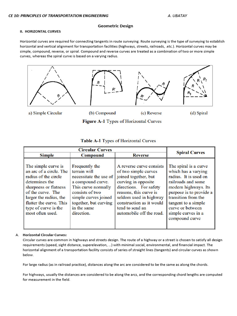 Geometric Design: Ii. Horizontal Curves | PDF | Geometry | Analytic ...