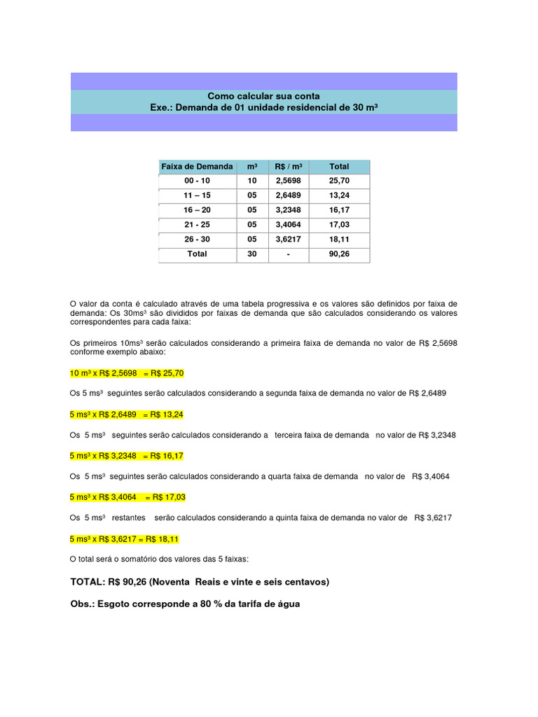 Como Calcular sua Conta de Água e Esgoto | PDF