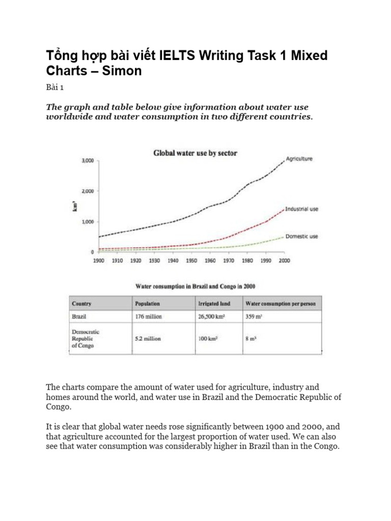 Tổng Hợp Bài Viết IELTS Writing Task 1 Mixed Charts | PDF ...