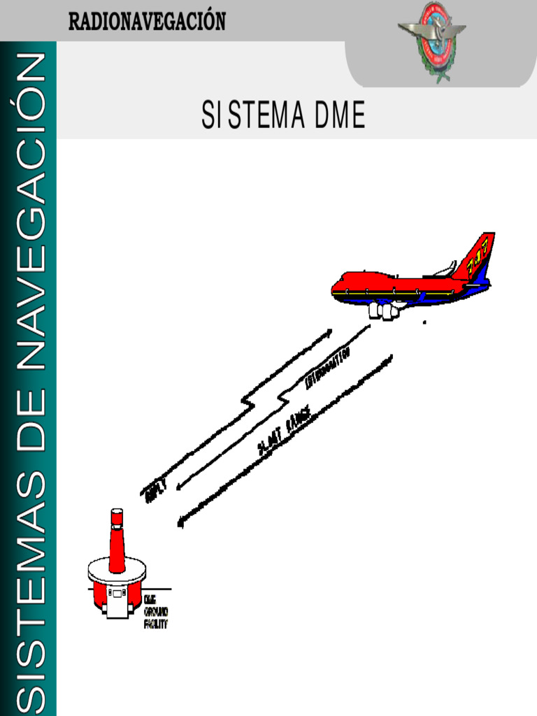 Sistema Dme: Radionavegación | PDF | Navegación | Aeronave