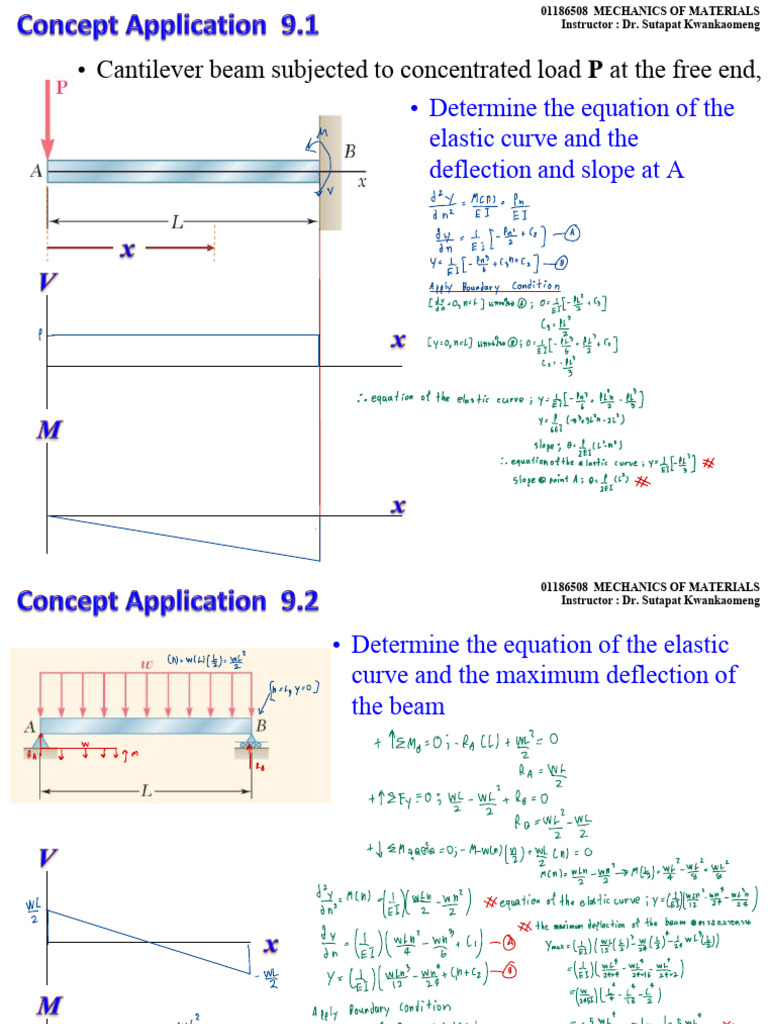 Ch9 PracticeNEW | PDF