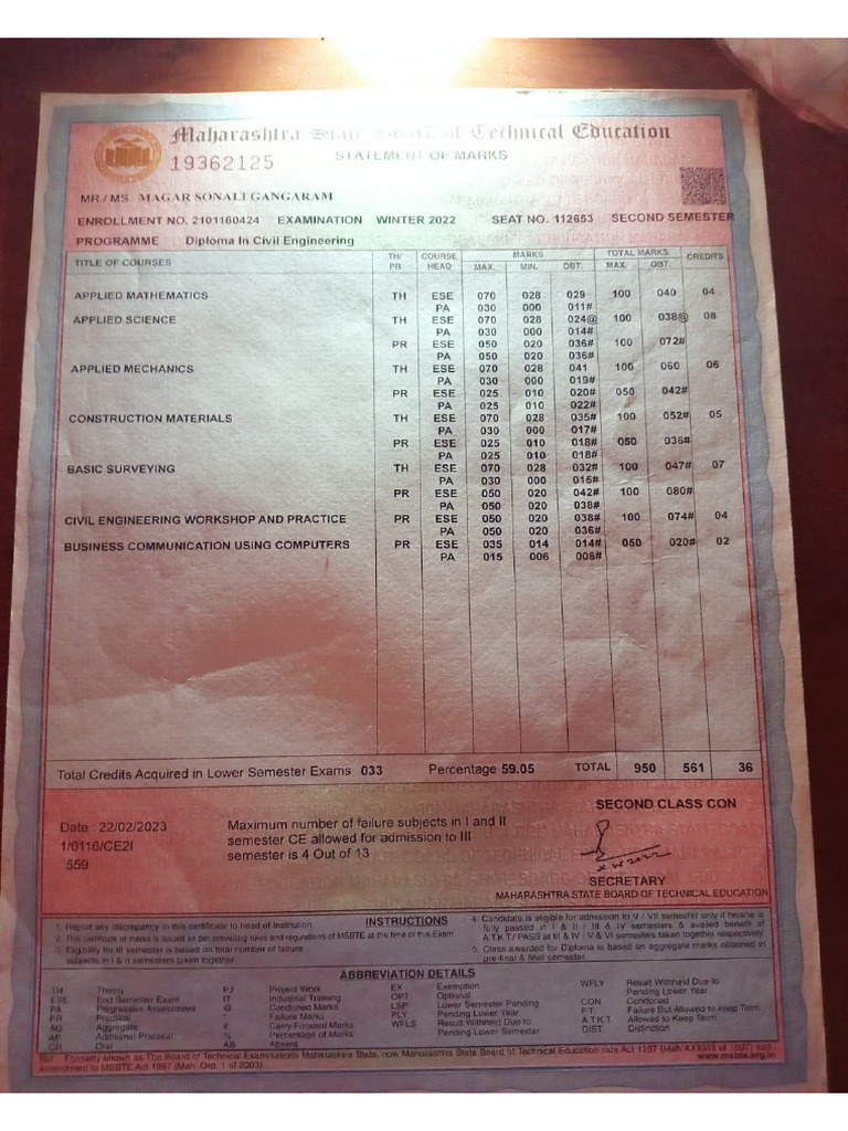 Second Sem Result | PDF