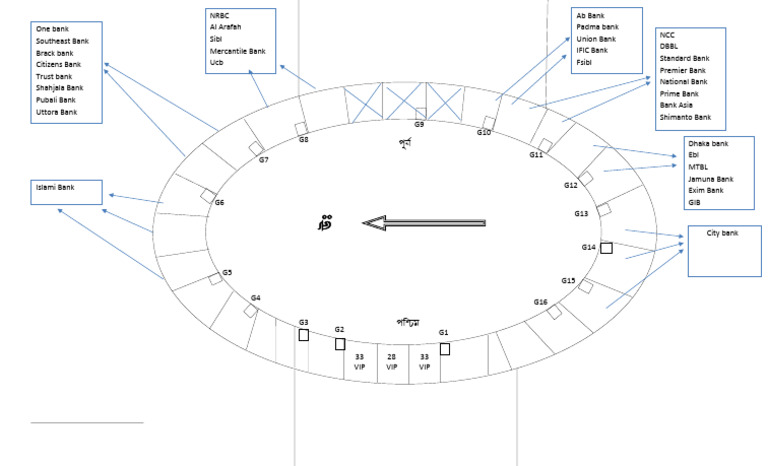 Army Stadium Gallery Seat | PDF