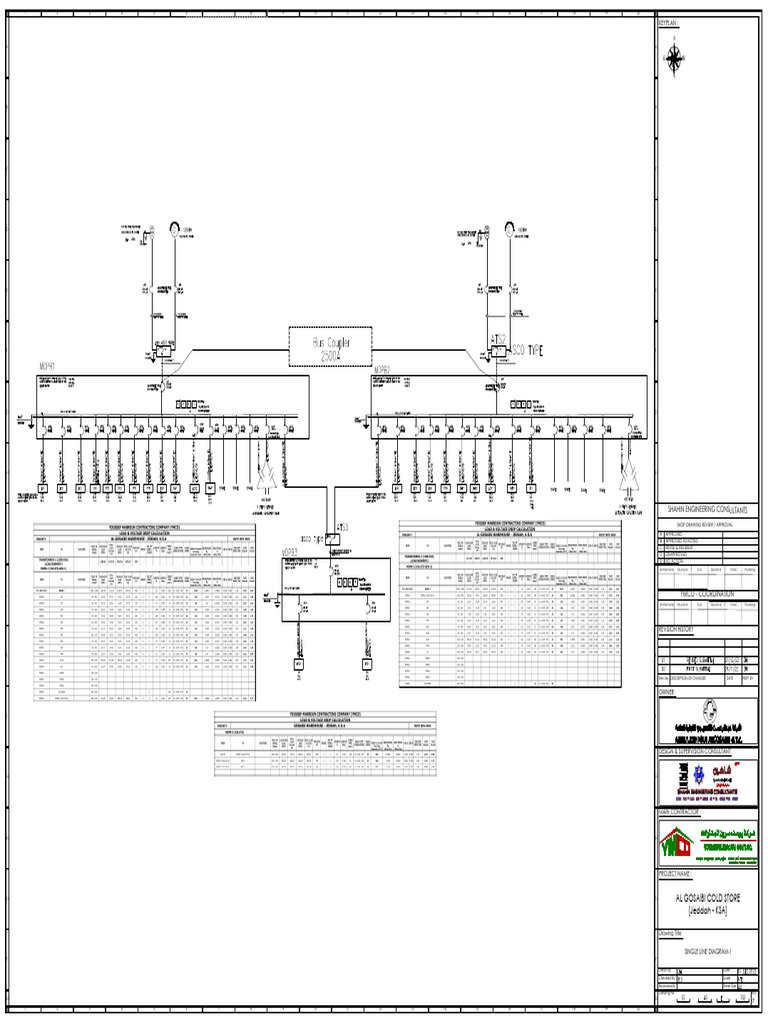 Shahin Engineering Consultants Overview | PDF | Drawing | Technical Drawing