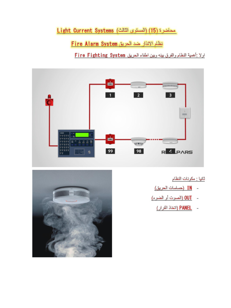 Lecture (15) Fire Alarm System | PDF