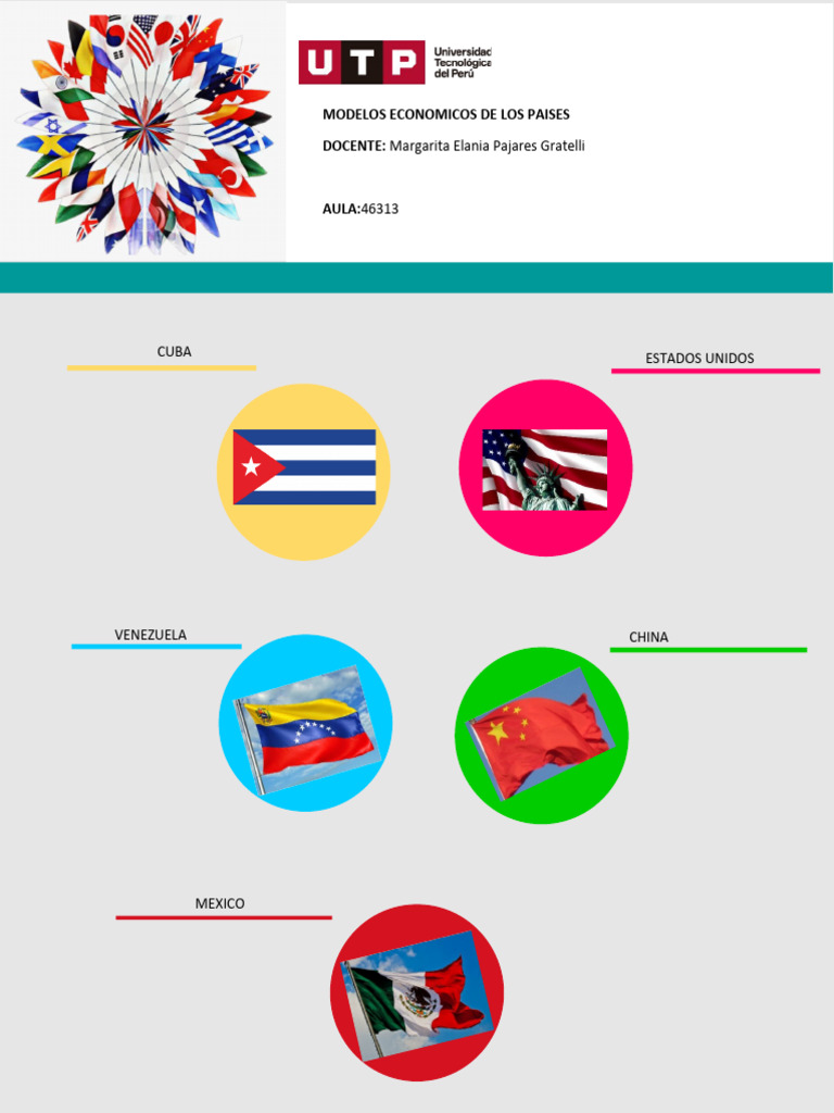 Infografia Derecho Empresarial Pdf