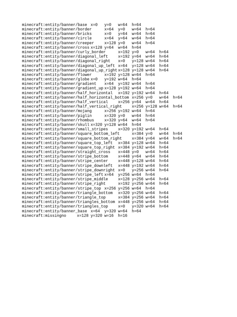Minecraft Textures Atlas Banner Patterns - PNG | PDF | Minecraft