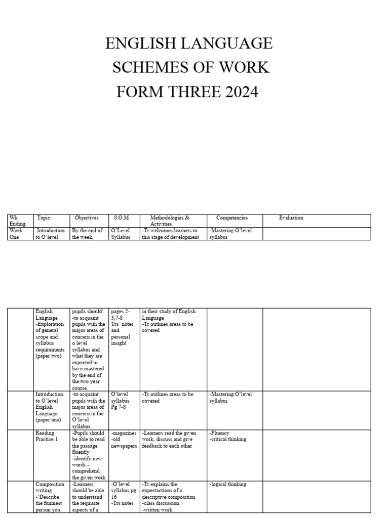 English Language Scheme Book 2024 Pdf Vocabulary Thought