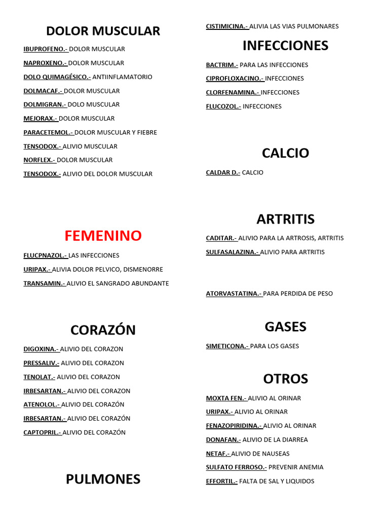 Pastillas para Uso Domestico | PDF