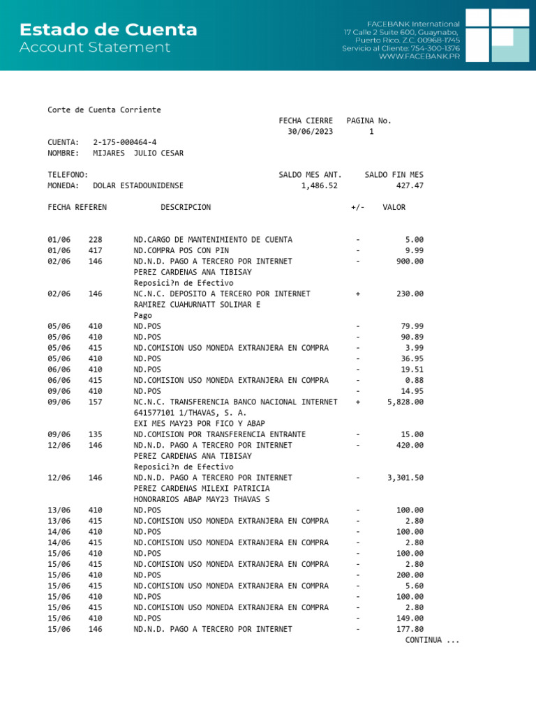 20230630 | Descargar gratis PDF | Bancos | Economias
