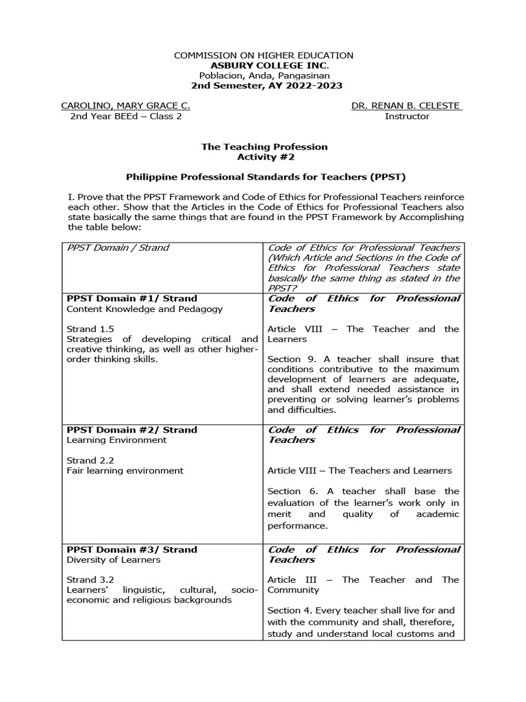 Activity-2-PPST Final | PDF | Teachers | Learning