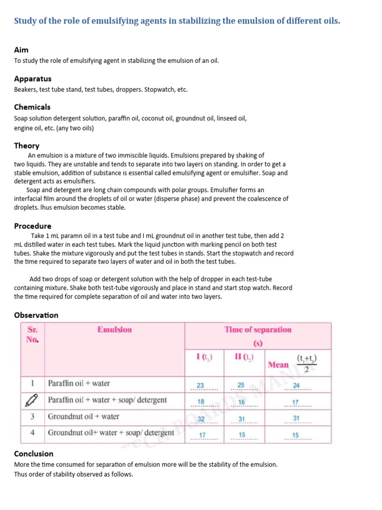 Study of The Role of Emulsifying Agents in Stabilizing The Emulsion of ...