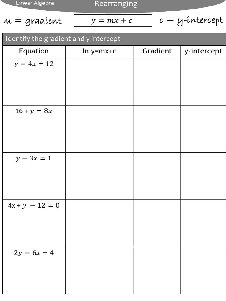 Linear Functions Worksheets Rearranging | PDF | Equations | Gradient