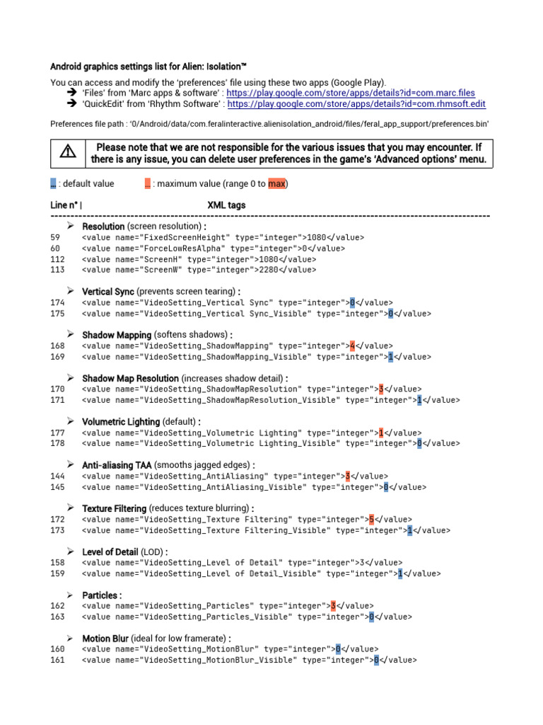 Alien Isolation (Android) Graphics Settings | PDF | Texture Mapping ...