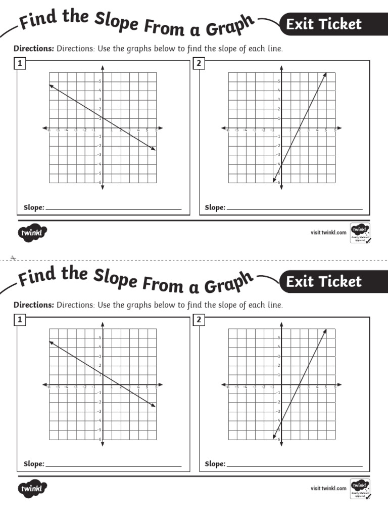 Find Slope from Graphs Guide | PDF