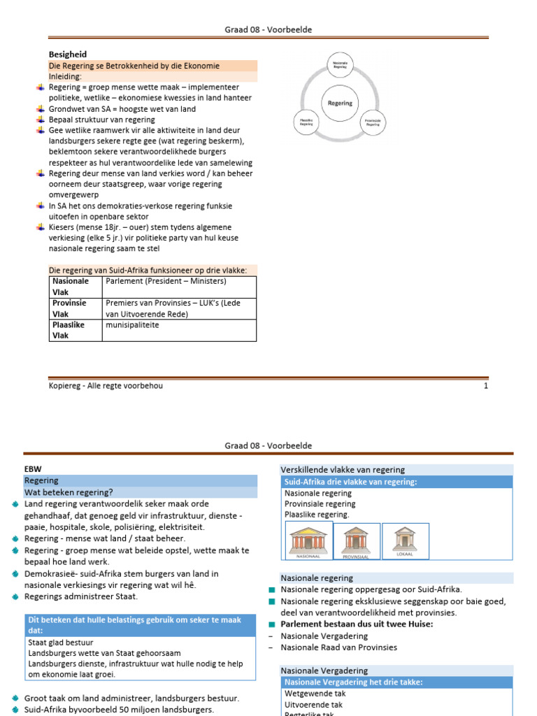 GR 08 - Voorbeelde | PDF