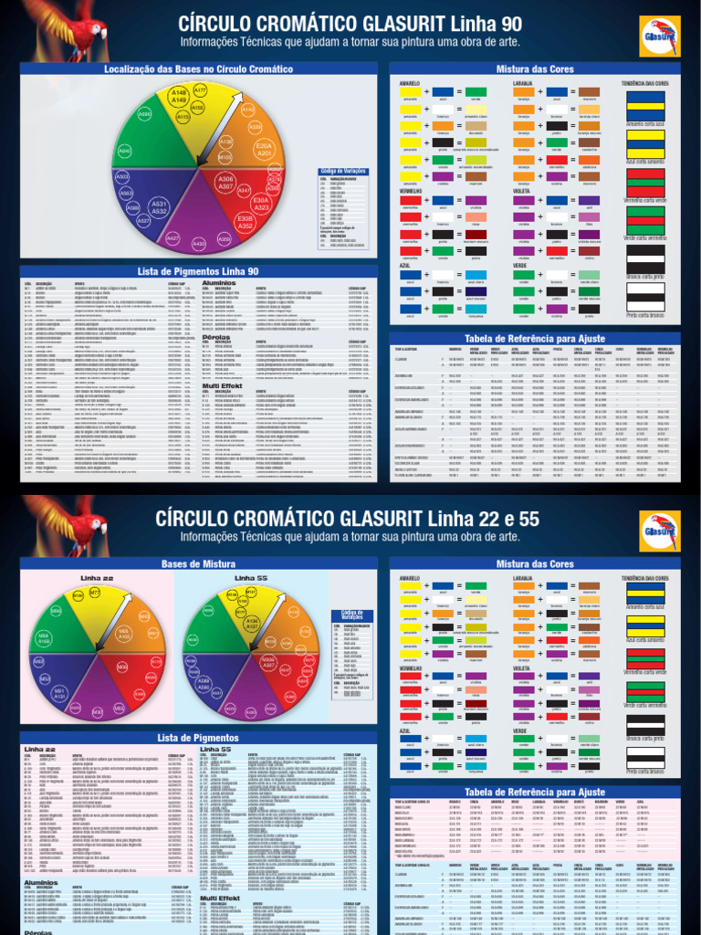 Circulo_Cromatico_Glasurit | PDF | Cor | Vermelho